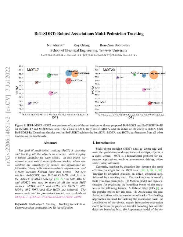 (PDF) BoT-SORT: Robust Associations Multi-Pedestrian Tracking