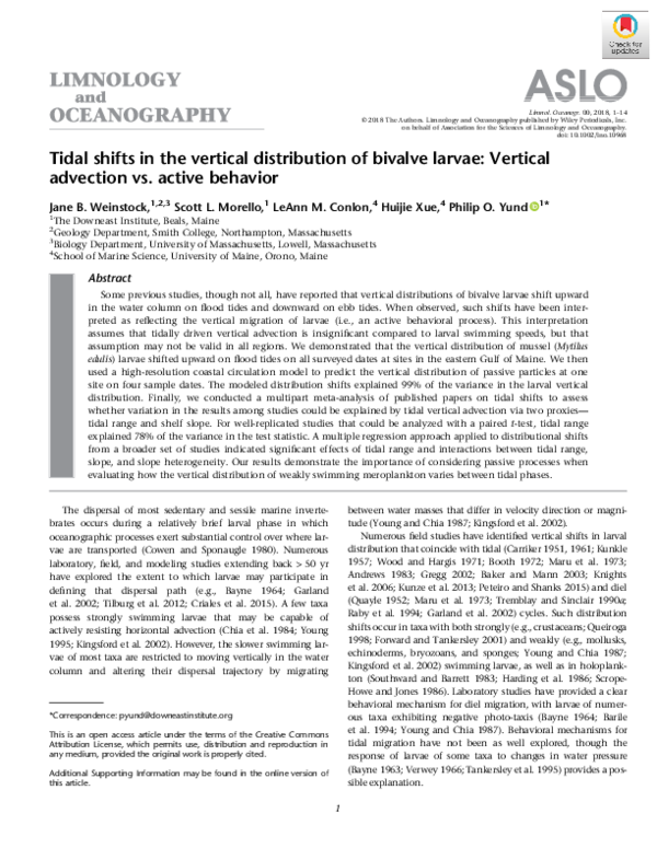 (PDF) Tidal shifts in the vertical distribution of bivalve larvae ...