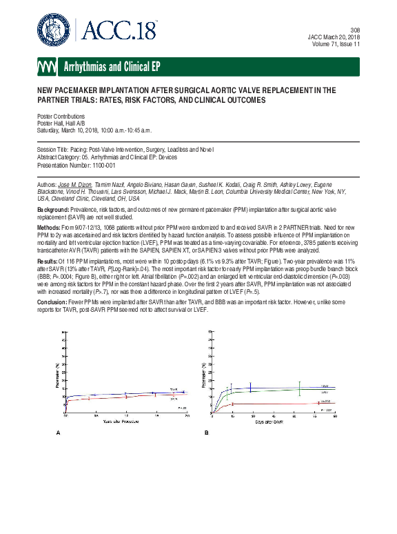 (PDF) New Pacemaker Implantation After Surgical Aortic Valve ...