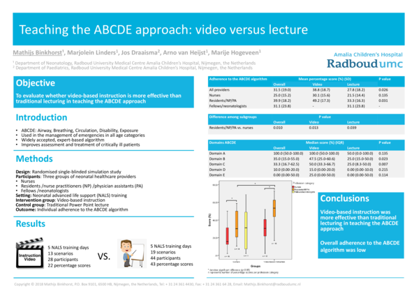 (PDF) Teaching the ABCDE approach: Lecture vs. video-based instruction