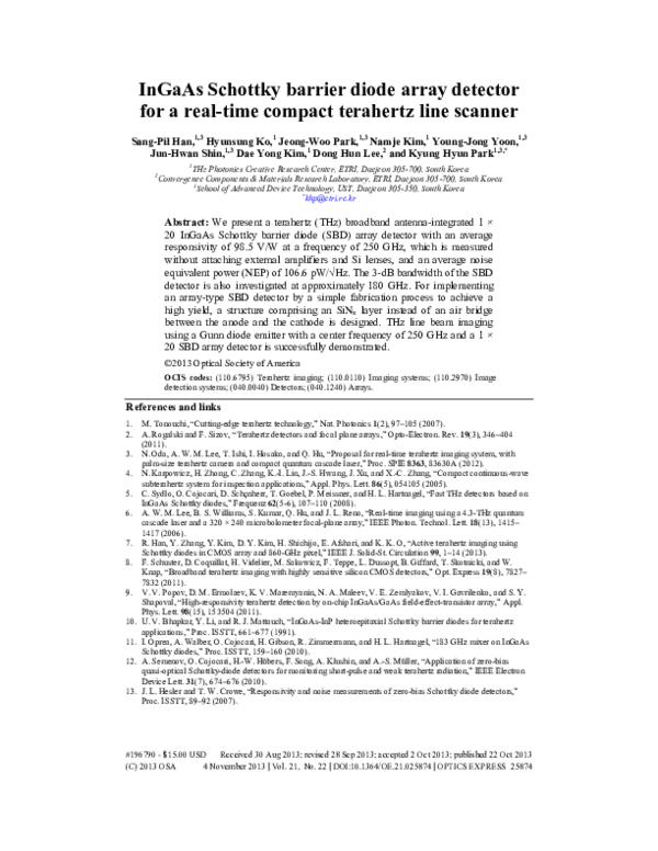 (PDF) InGaAs Schottky barrier diode array detector for a real-time compact terahertz line scanner