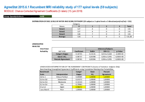 (PDF) Additional file 1 of Degenerative findings in lumbar spine MRI ...