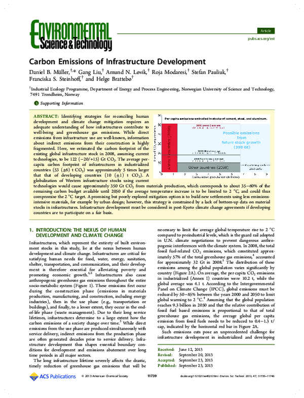 (PDF) Infrastructure's Carbon Footprint and Mitigation