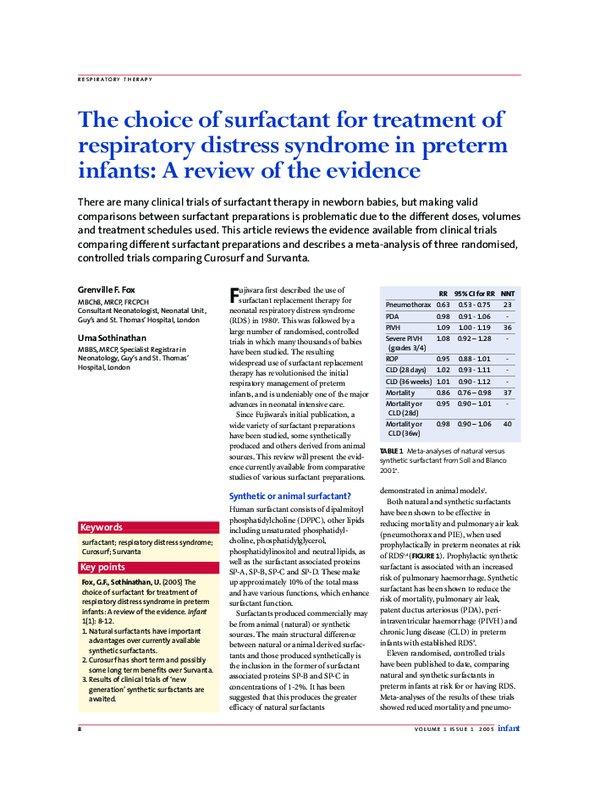 (PDF) The choice of surfactant for treatment of respiratory distress ...