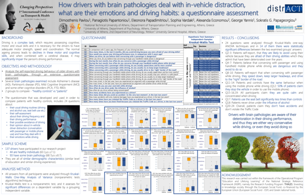 (PDF) P11 How drivers with brain pathologies deal with in-vehicle ...