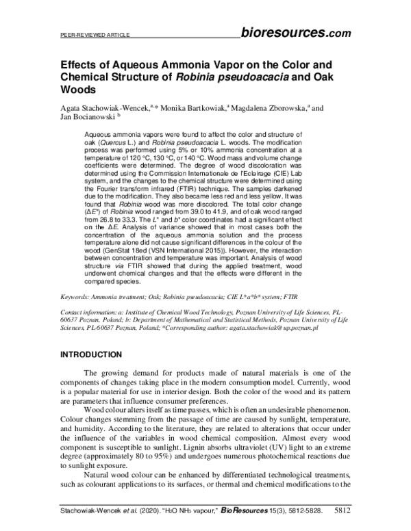 (PDF) Effects of aqueous ammonia vapor on the color and chemical ...