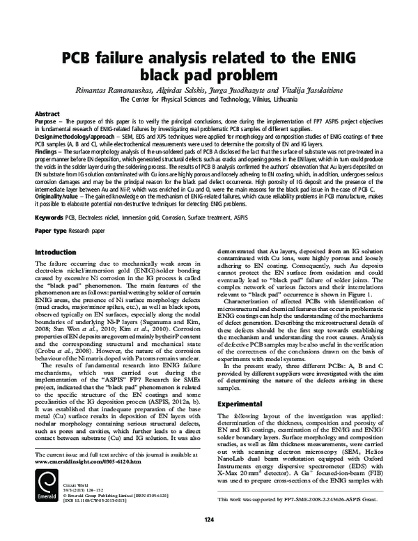 (PDF) PCB failure analysis related to the ENIG black pad problem