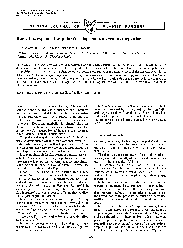(PDF) Horseshoe expanded scapular free flap shows no venous congestion
