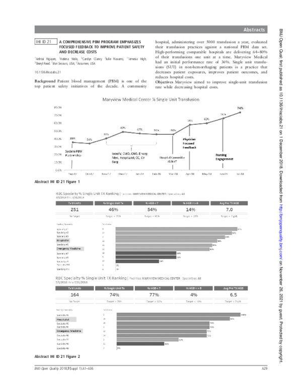 (PDF) IHI ID 21 A comprehensive PBM program emphasizes focused feedback ...