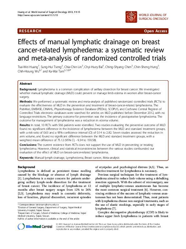 (PDF) Effects of manual lymphatic drainage on breast cancer-related ...