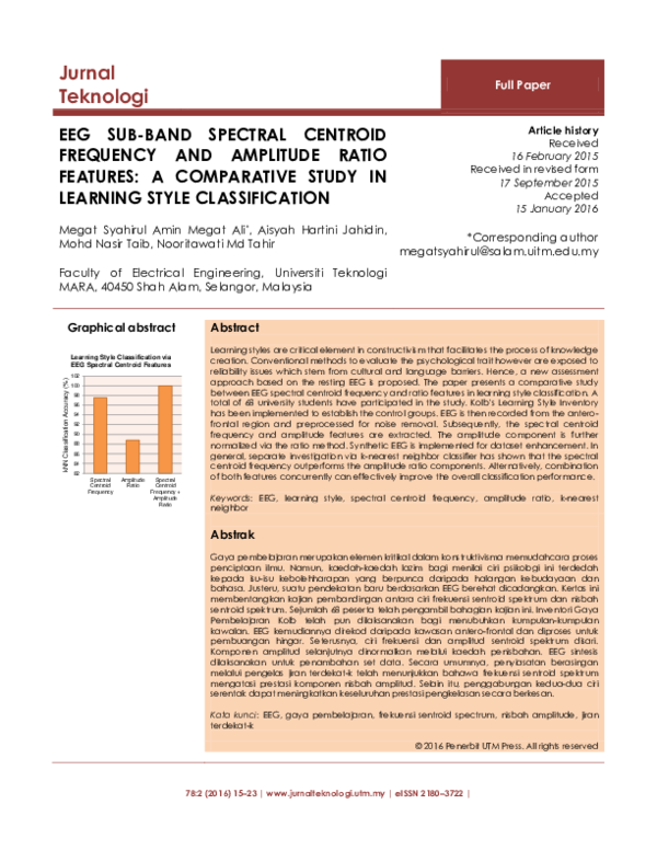 (PDF) Eeg Sub-Band Spectral Centroid Frequency and Amplitude Ratio Features: A Comparative Study ...