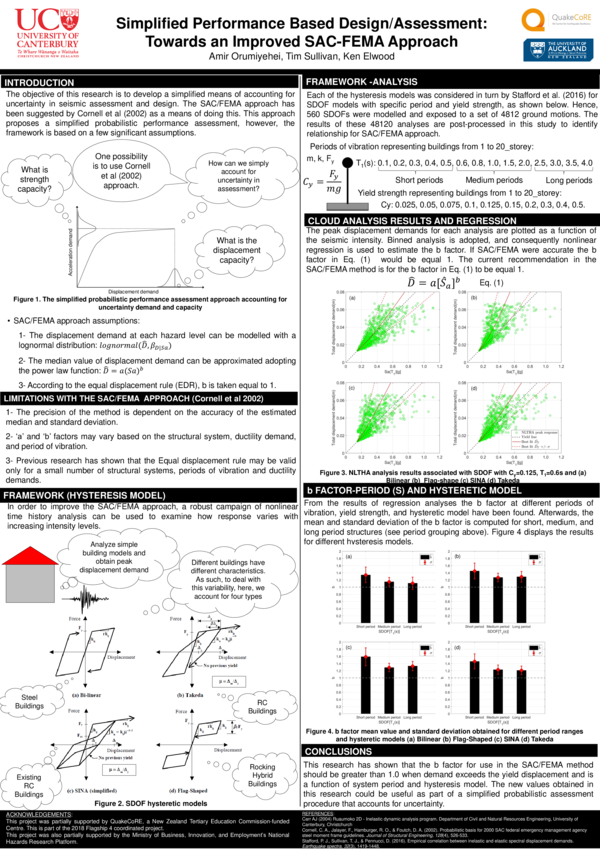 (PDF) Simplified Performance Based Design/Assessment: Towards an ...