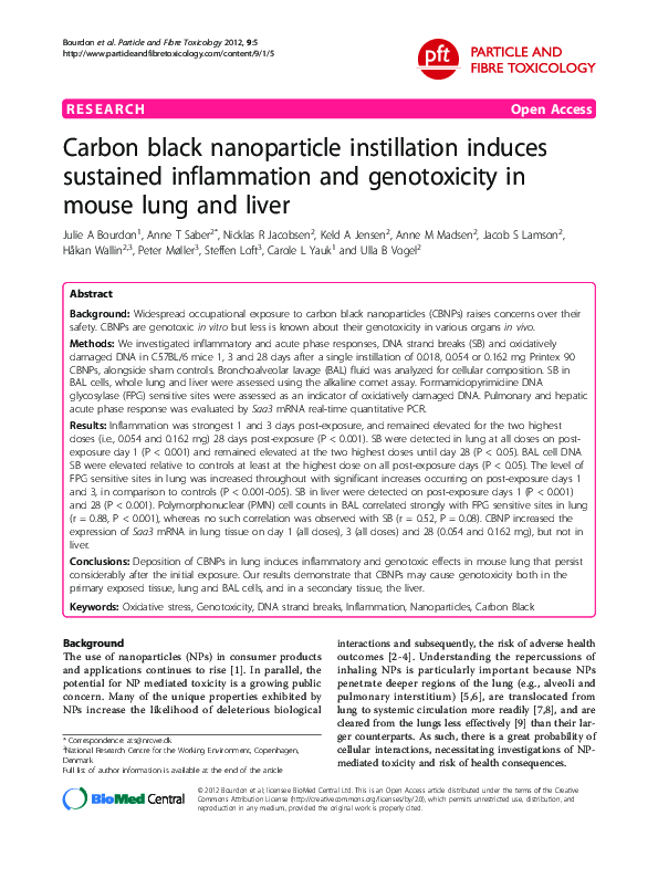 (PDF) Carbon black nanoparticle instillation induces sustained ...