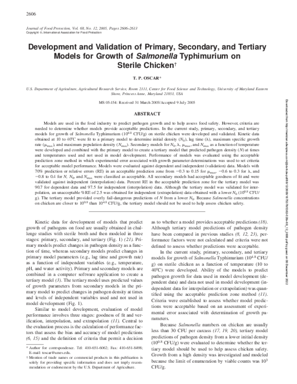 (PDF) Development and Validation of Primary, Secondary, and Tertiary ...