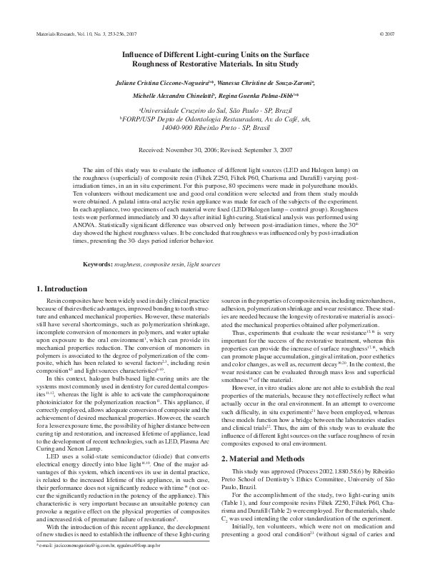 (PDF) Influence of different light-curing units on the surface ...