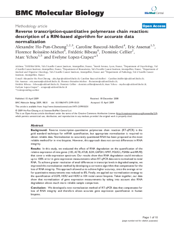 (PDF) Reverse transcription-quantitative polymerase chain reaction: description of a RIN-based ...