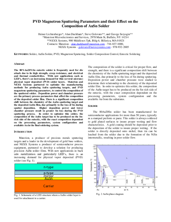 (PDF) PVD Magnetron Sputtering Parameters and their Effect on the ...
