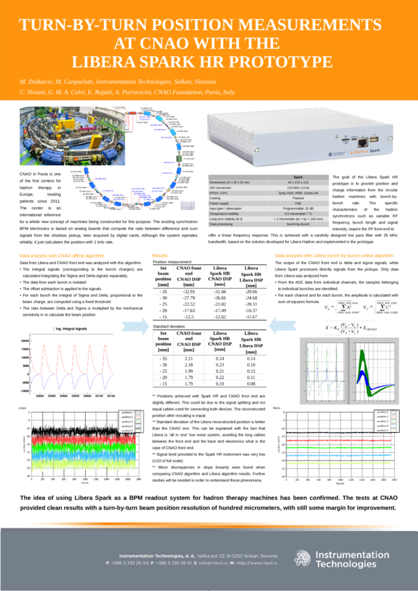 (PDF) Turn-by-Turn Position Measurements at CNAO with the Libera Spark ...