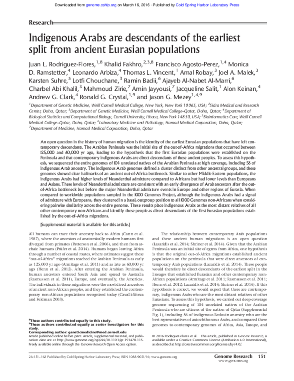 (PDF) Indigenous Arabs are descendants of the earliest split from ...
