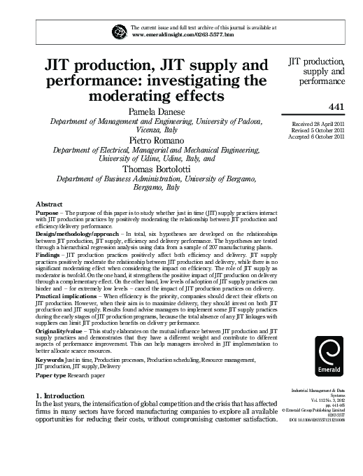 Pdf Jit Production Jit Supply And Performance Investigating The