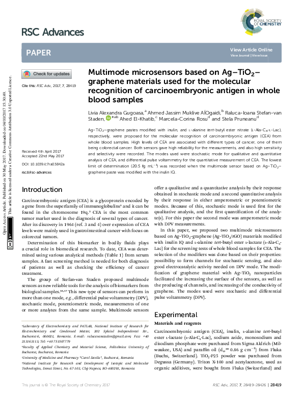 (PDF) Multimode microsensors based on Ag–TiO2–graphene materials used ...