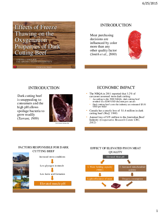 (PDF) Effects of freeze thawing on the oxygenation properties of dark cutting beef