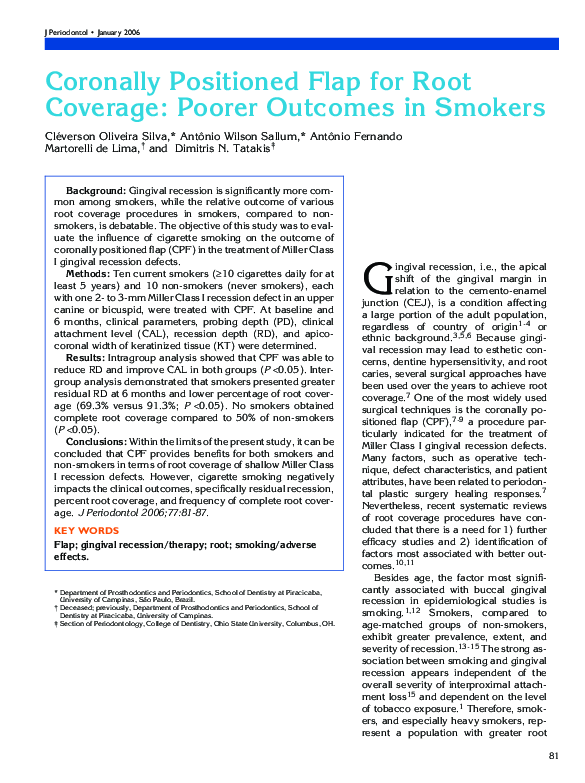 (PDF) Coronally Positioned Flap for Root Coverage: Poorer Outcomes in ...