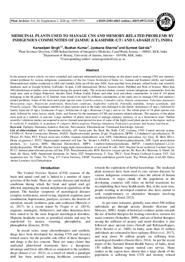 Pdf Medicinal Plants Used To Manage Cns And Memory Related Problems By Indigenous Communities 