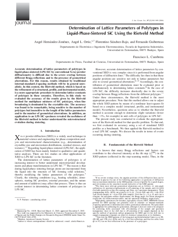 Pdf Determination Of Lattice Parameters Of Polytypes In Liquid Phase Sintered Sic Using The