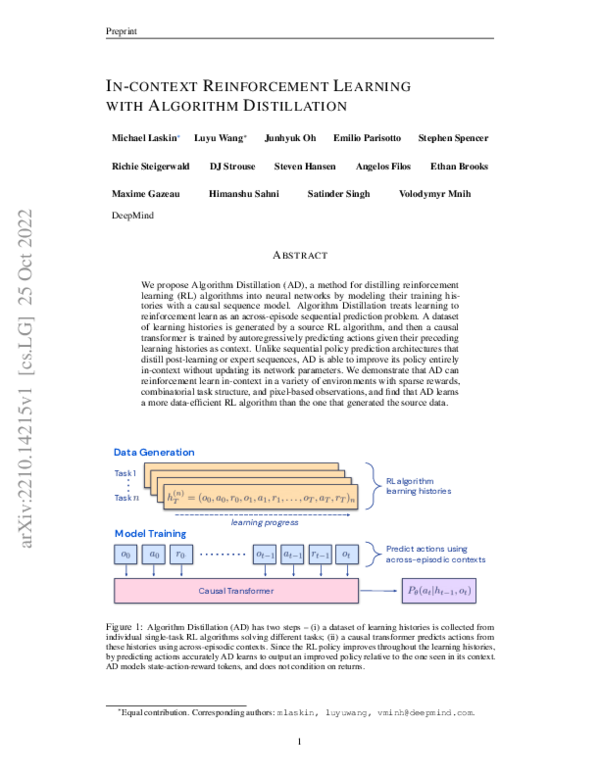 (PDF) In-context Reinforcement Learning with Algorithm Distillation