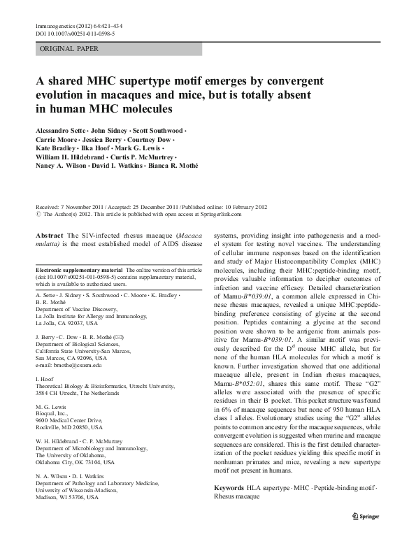 Pdf A Shared Mhc Supertype Motif Emerges By Convergent Evolution In