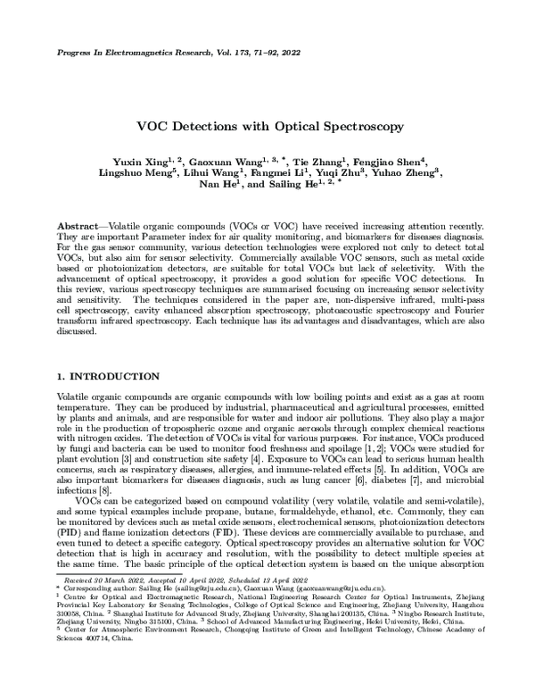 (PDF) Voc Detections with Optical Spectroscopy
