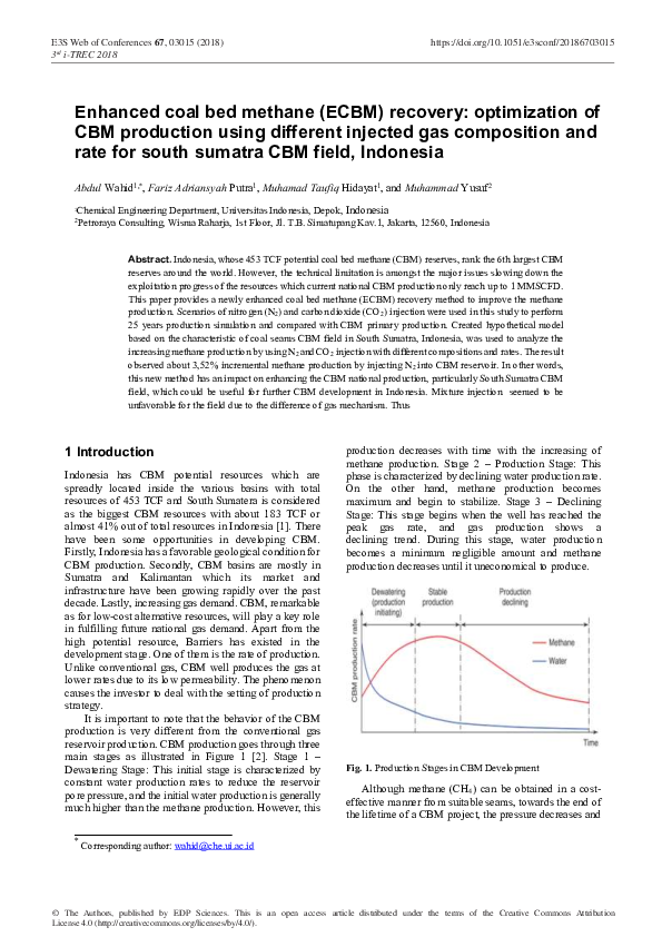 (PDF) Enhanced coal bed methane (ECBM) recovery: optimization of CBM production using different ...