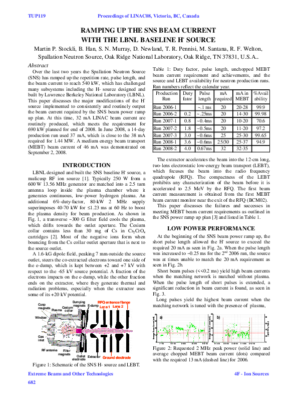 (PDF) Ramping Up the SNS Beam Current with the LBNL Baseline H- Source