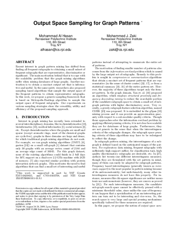 Pdf Output Space Sampling For Graph Patterns