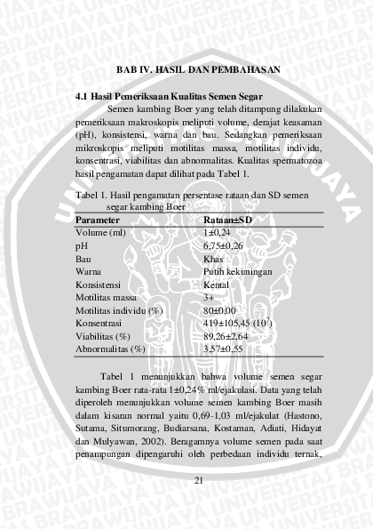 (PDF) Pengaruh Waktu Simpan Semen Segar Dengan Pengencer Andromed Pada ...