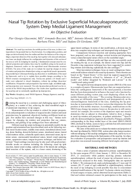 (PDF) Nasal Tip Rotation by Exclusive Superficial Musculoaponeurotic ...