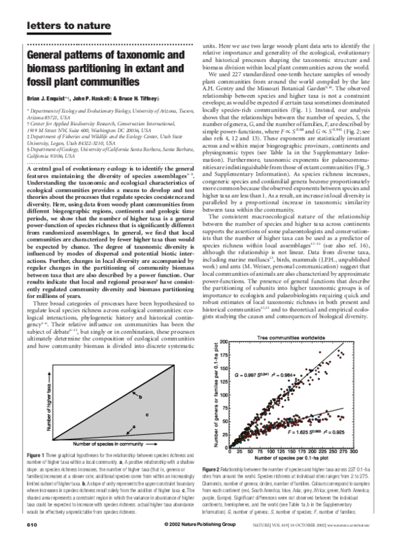 (PDF) General patterns of taxonomic and biomass partitioning in extant and fossil plant communities