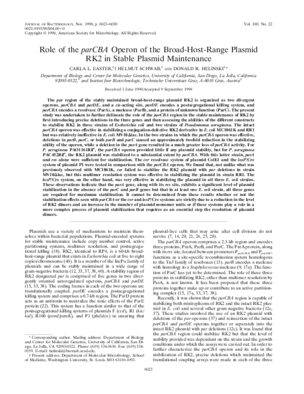 (PDF) Role of the parCBA Operon of the Broad-Host-Range Plasmid RK2 in ...