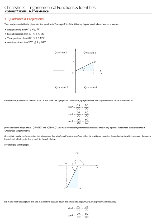 Pdf Cheatsheet Trigonometrical Functions Identities