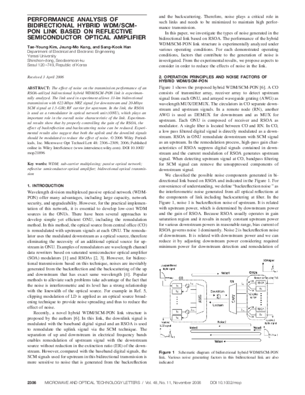 (PDF) Performance analysis of bidirectional hybrid WDM/SCM-PON link based on reflective ...