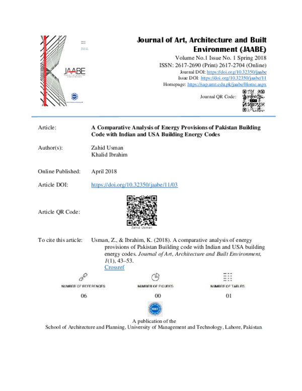 (PDF) A Comparative Analysis of Energy Provisions of Pakistan Building ...