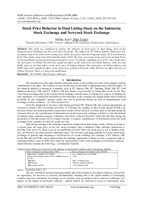 (PDF) Stock Price Behavior in Dual Listing Stock on the Indonesia Stock ...