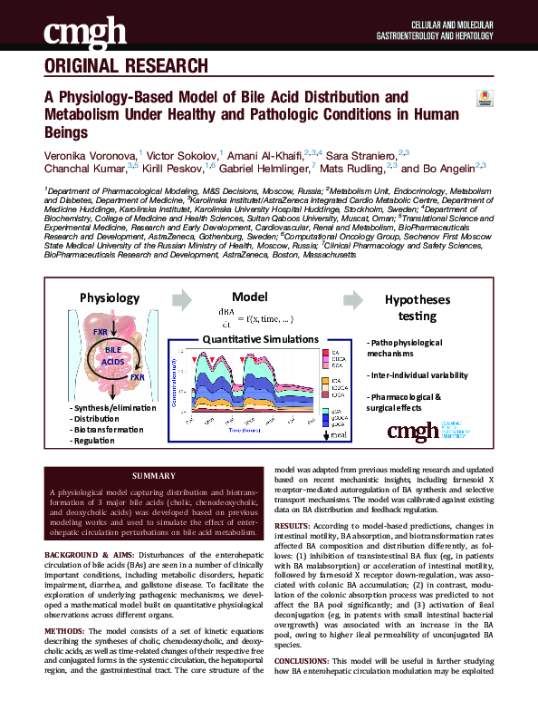 (PDF) A Physiology-Based Model of Bile Acid Distribution and Metabolism Under Healthy and ...