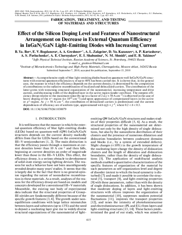 (PDF) Effect of the silicon doping level and features of nanostructural ...