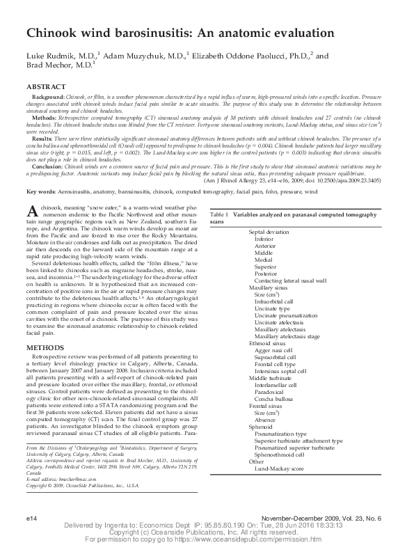 (PDF) Chinook Wind Barosinusitis: An Anatomic Evaluation