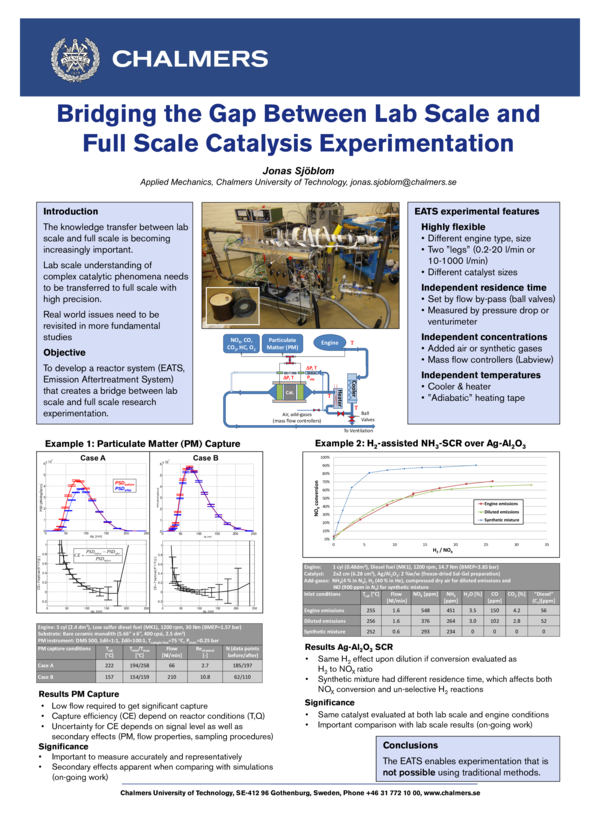 (PDF) Bridging the Gap Between Lab Scale and Full Scale Catalysis Experimentation