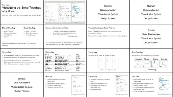 (PDF) Poemage: Visualizing the Sonic Topology of a Poem
