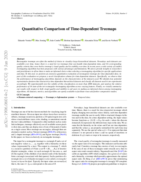 (PDF) Quantitative Comparison of Time‐Dependent Treemaps