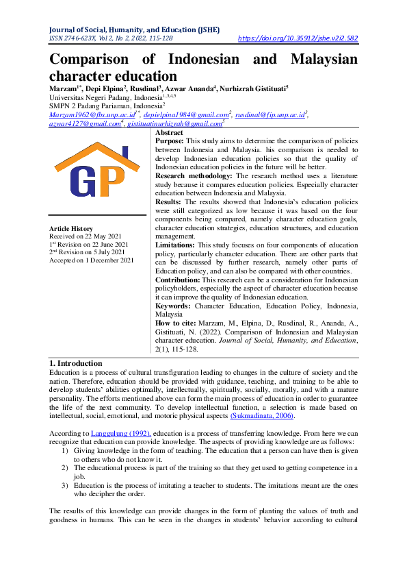 (PDF) Comparison of Indonesian and Malaysian character education